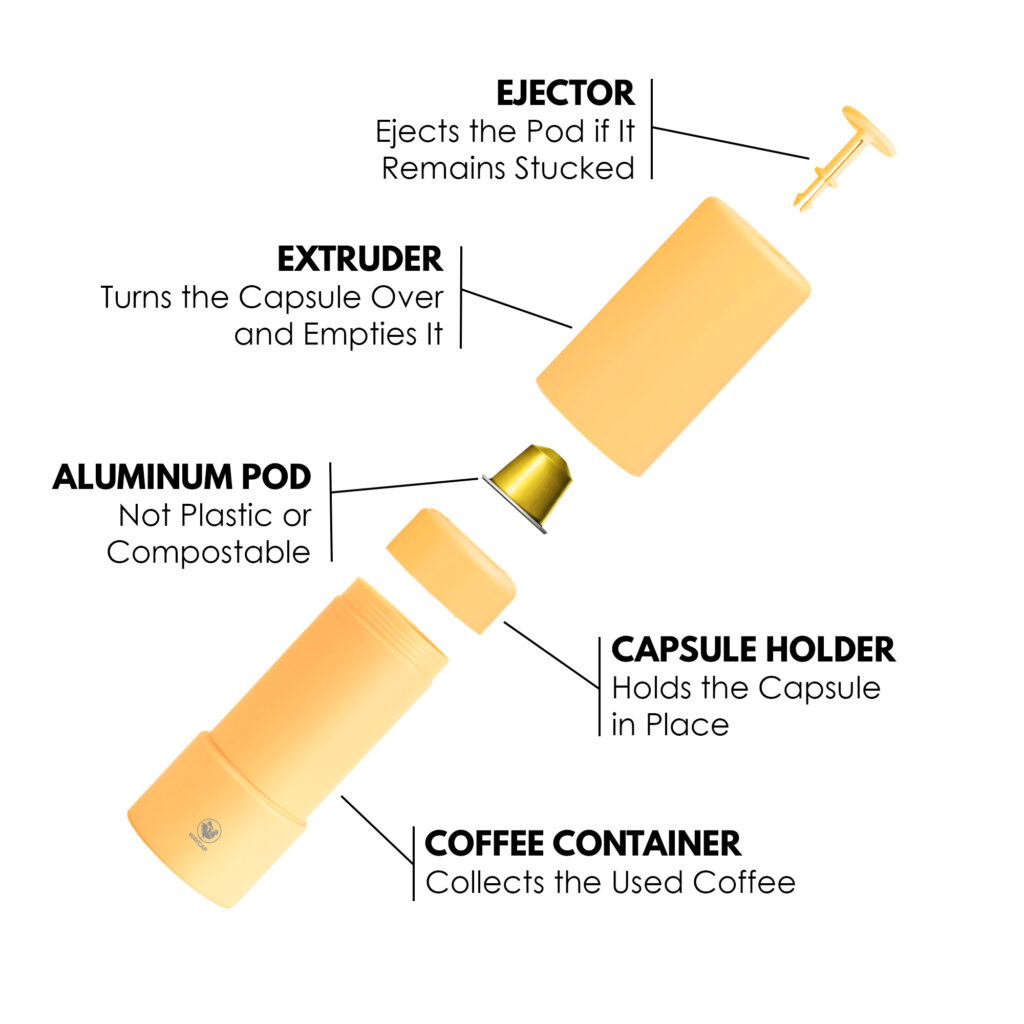 Recicloo - Recycle Nespresso Aluminum Capsules - Yellow - WayCap